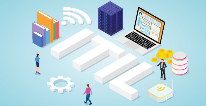 Itil Certification Levels