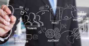 PRINCE2 Business Case: Essential Guide