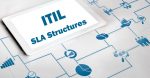 What is SLA? Understanding Service Level Agreements