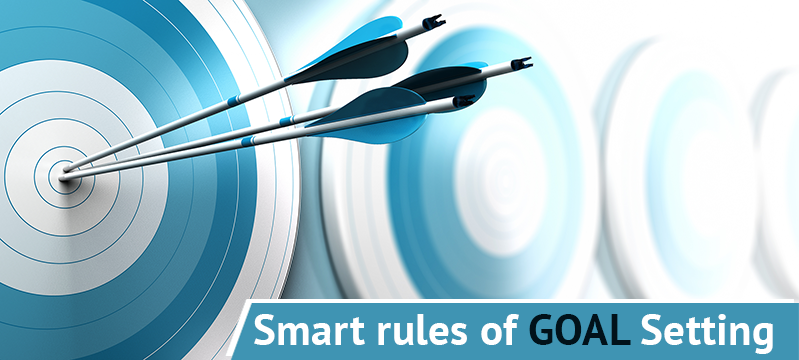 7 Tips to Set Right Goals for Your Workforce - Invensis Learning Blog