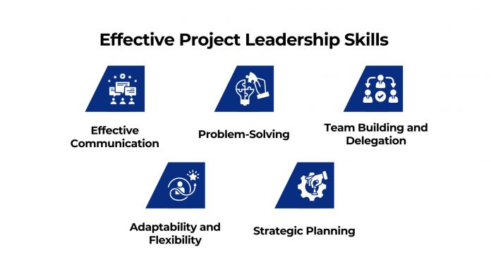 How to Lead Projects Effectively: A Guide
