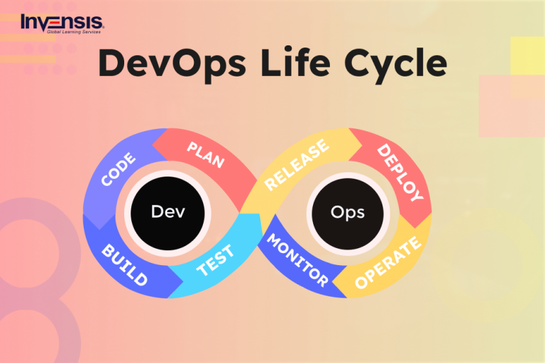 What is DevOps? A Comprehensive Overview