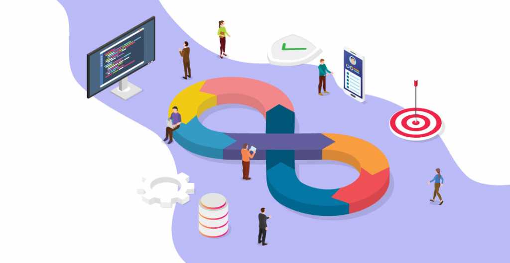 How to Adopt a Successful DevOps Culture? A Guide