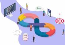 What is DevOps Lifecycle? Key Components and Phases