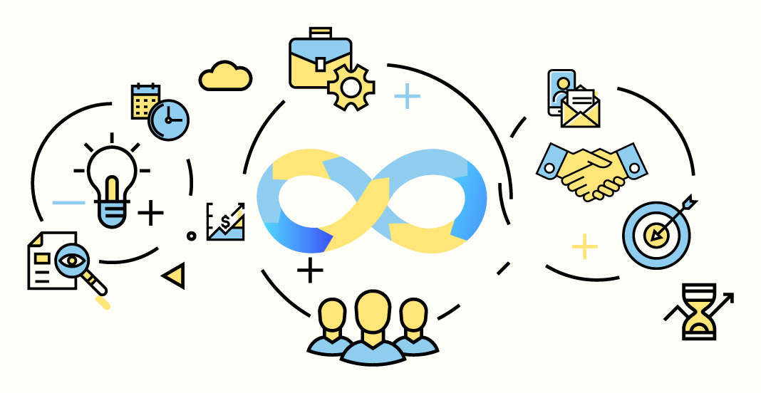 Essential DevOps Collaboration Tools for Teams