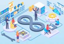 What is COBIT? A Comprehensive Overview