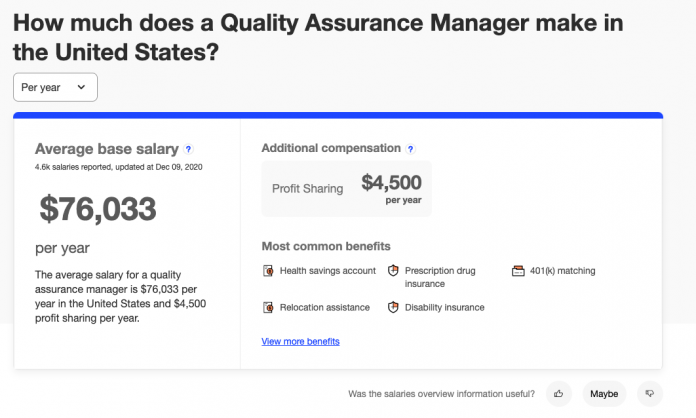 Quality Assurance Manager Roles and Responsibilities