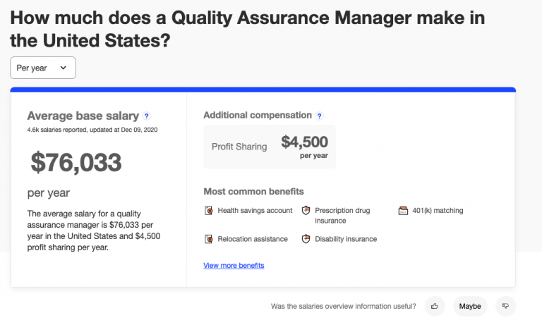 Quality Assurance Manager Roles and Responsibilities