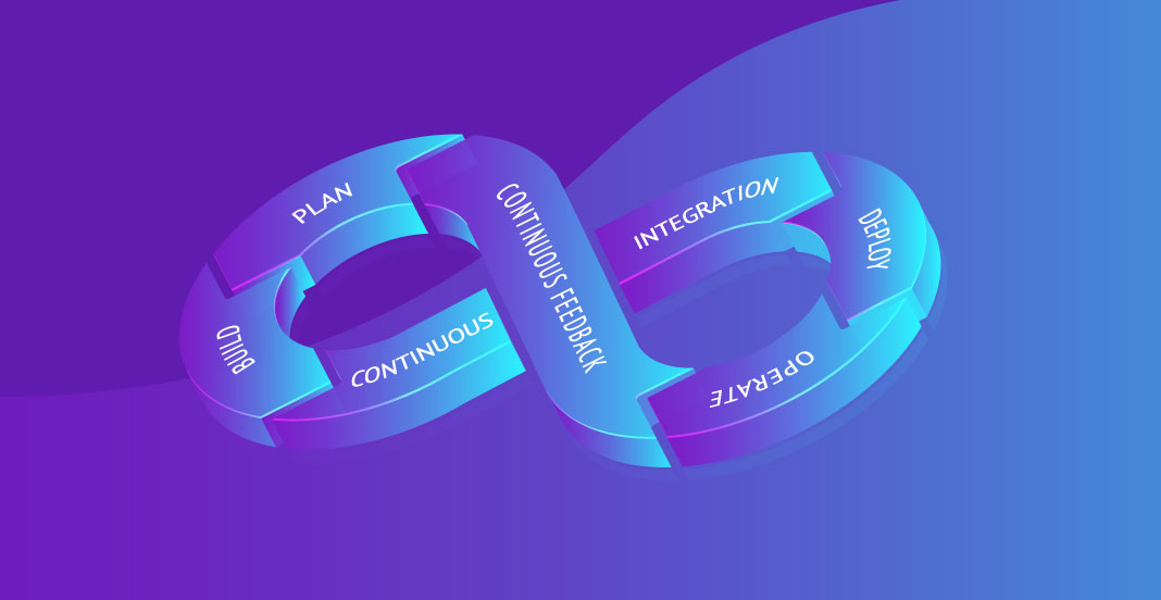 Understanding DevOps Continuous Delivery: A Guide