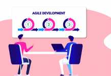 Mastering the Agile INVEST Model for User Stories