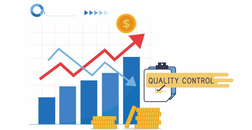 Statistical Quality Control Techniques Explained