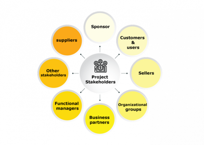 Who Are Project Stakeholders And Why Are They Important?