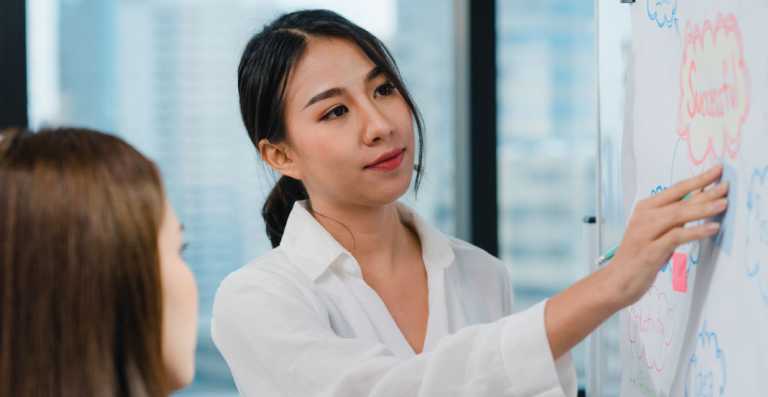 Essential Project Management Activities Explained