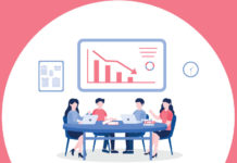 Project Monitor And Control Process in Project Management