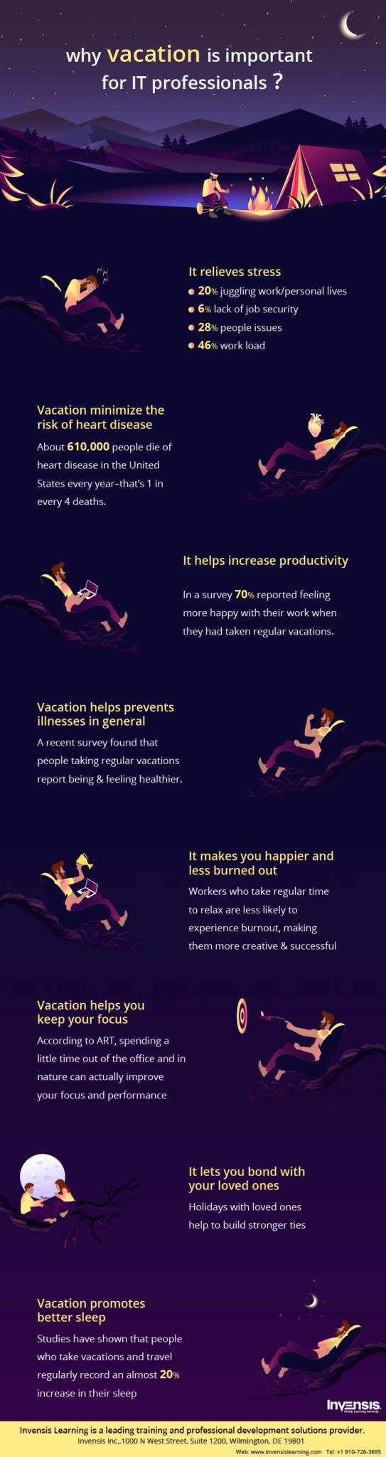 Benefits of Vacation: Why Taking Time Off Matters