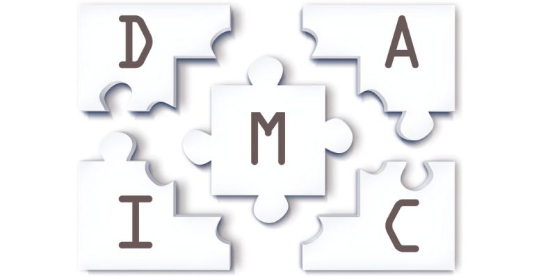 DMAIC Methodology: A Comprehensive Guide
