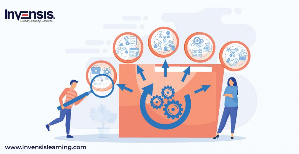 5 Key Phases of Software Project Management 5 Key Phases of Software Project Management