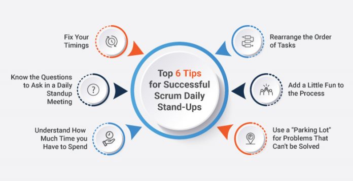 What is a Scrum Stand-Up Meeting? 6 Key Tips
