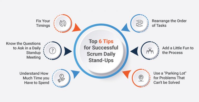 What Is A Scrum Stand Up Meeting 6 Key Tips