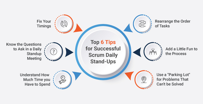 What is a Scrum Stand-Up Meeting? 6 Key Tips