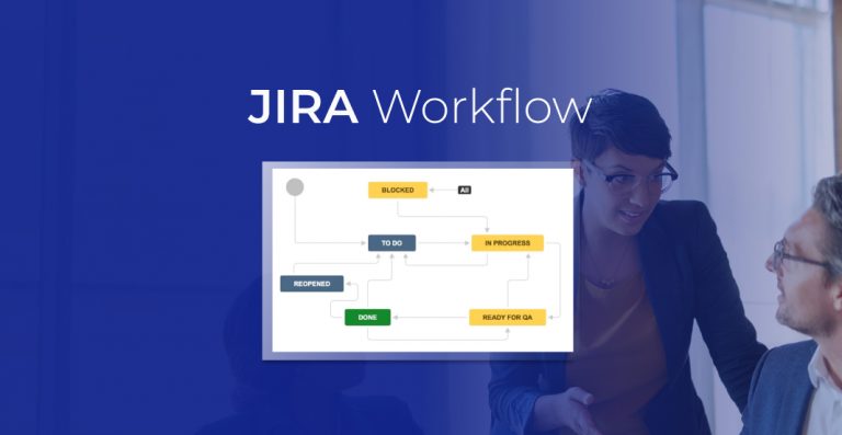 What is JIRA Workflow? | Complete Guide