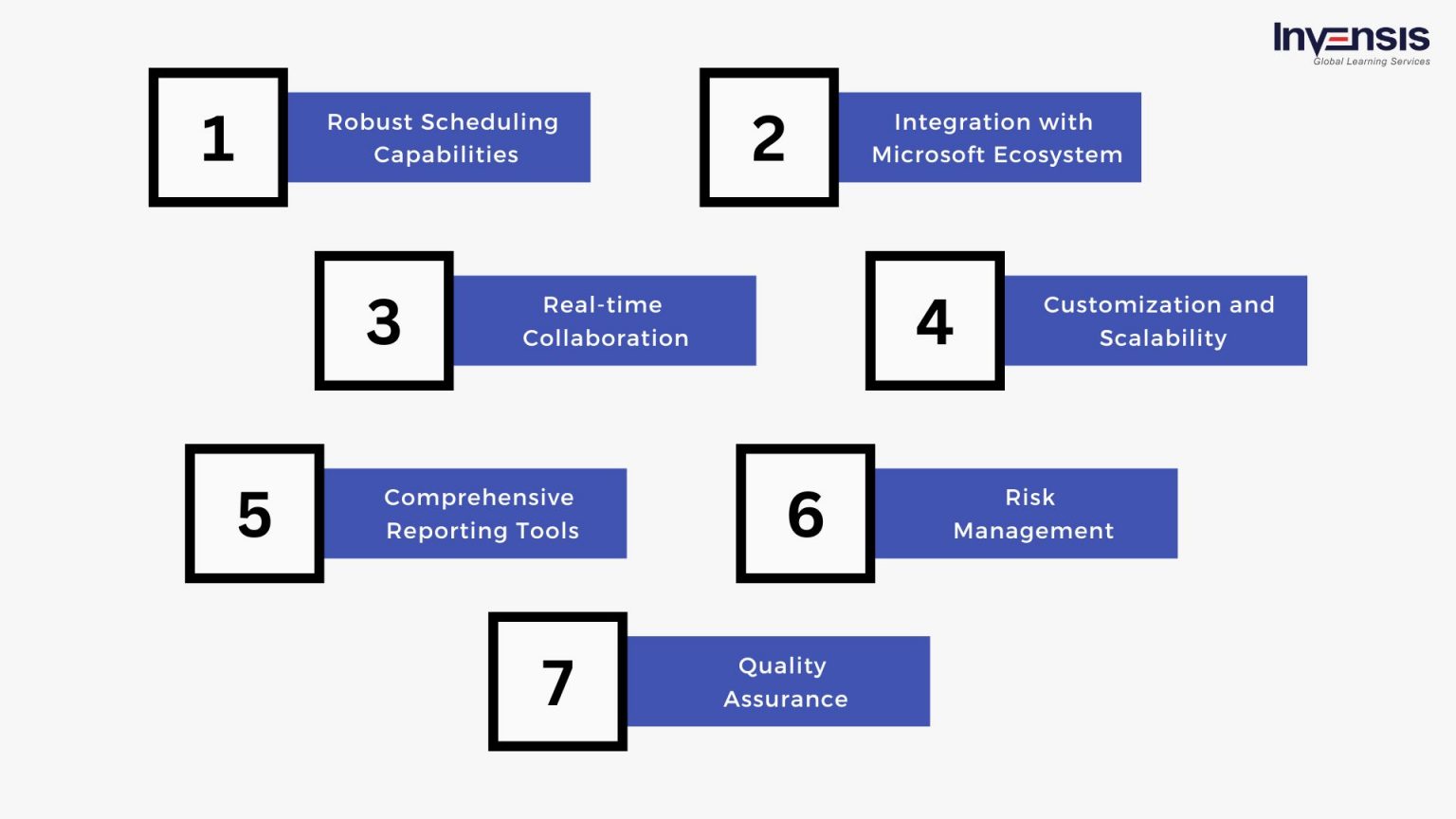 7 Key Benefits of Microsoft Project for Project Management
