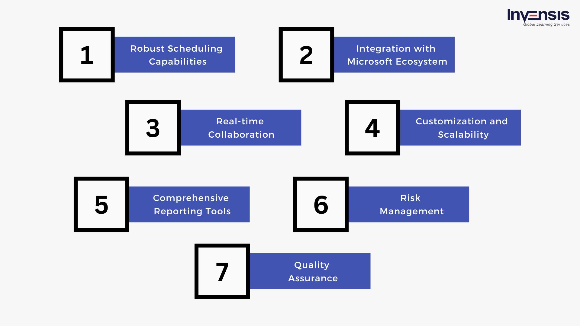 7 Key Benefits Of Microsoft Project For Project Management