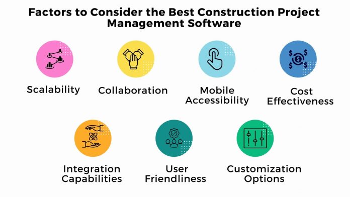 Top 10 Construction Project Management Software