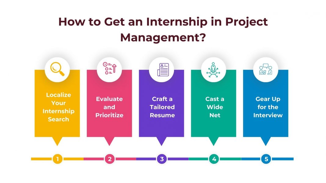 Project Management Internship Tips and Learning
