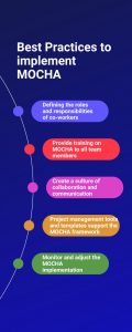 MOCHA Project Management: Benefits, Best Practices with Examples