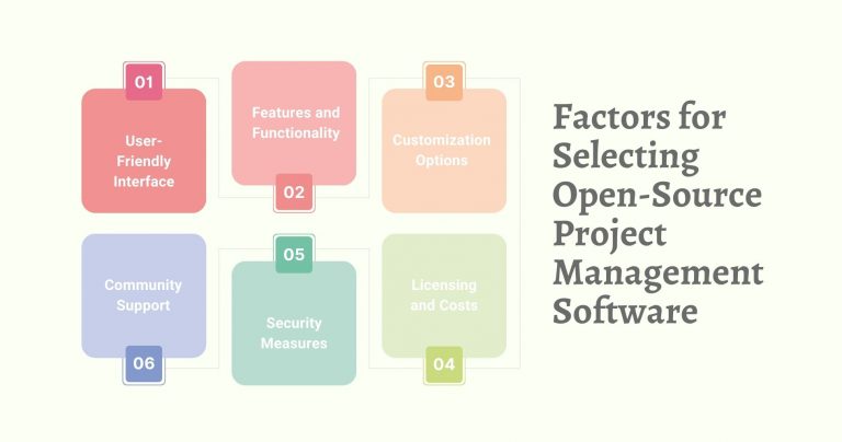 Top 9 Open Source Project Management Software