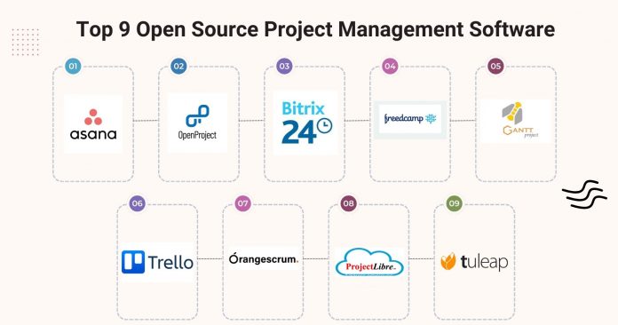 Top 9 Open Source Project Management Software