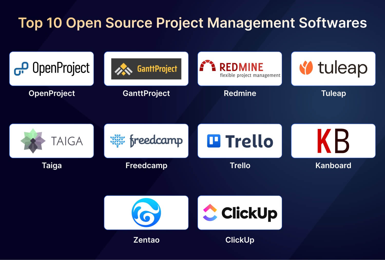 10 Best Open Source Project Management Software for 2026