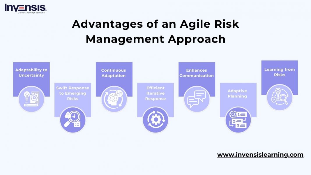 Agile Risk Management: Control Risks Effectively