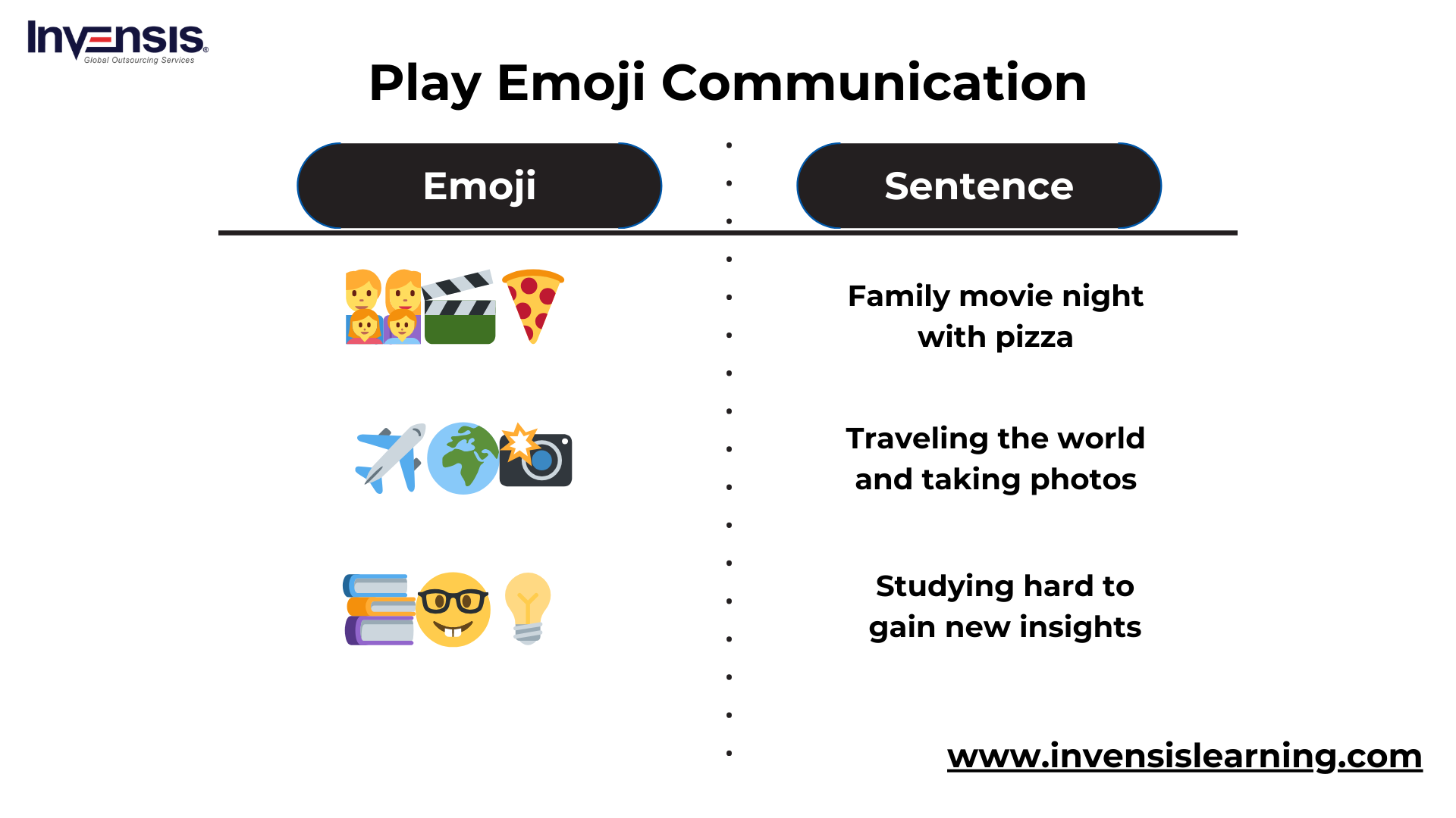Agile Games to Improve Team Performance