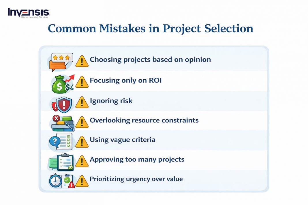 Project Selection Methods for 2026: A Complete Guide