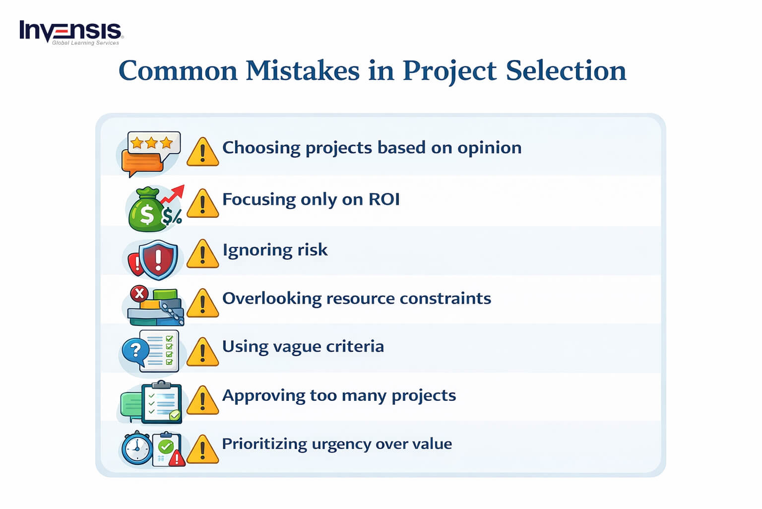 Project Selection Methods for 2026: A Complete Guide
