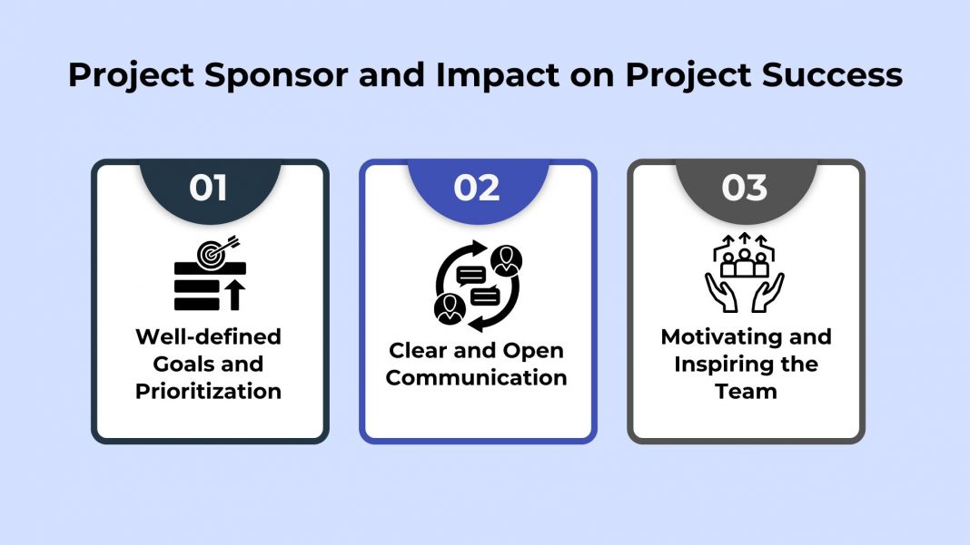 What is a Project Sponsor? Roles, Impacts, and Best Practices