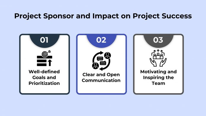 What is a Project Sponsor? Roles, Impacts, and Best Practices