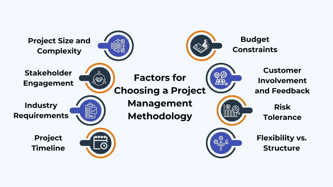 How to Choose the Right Project Management Methodology?