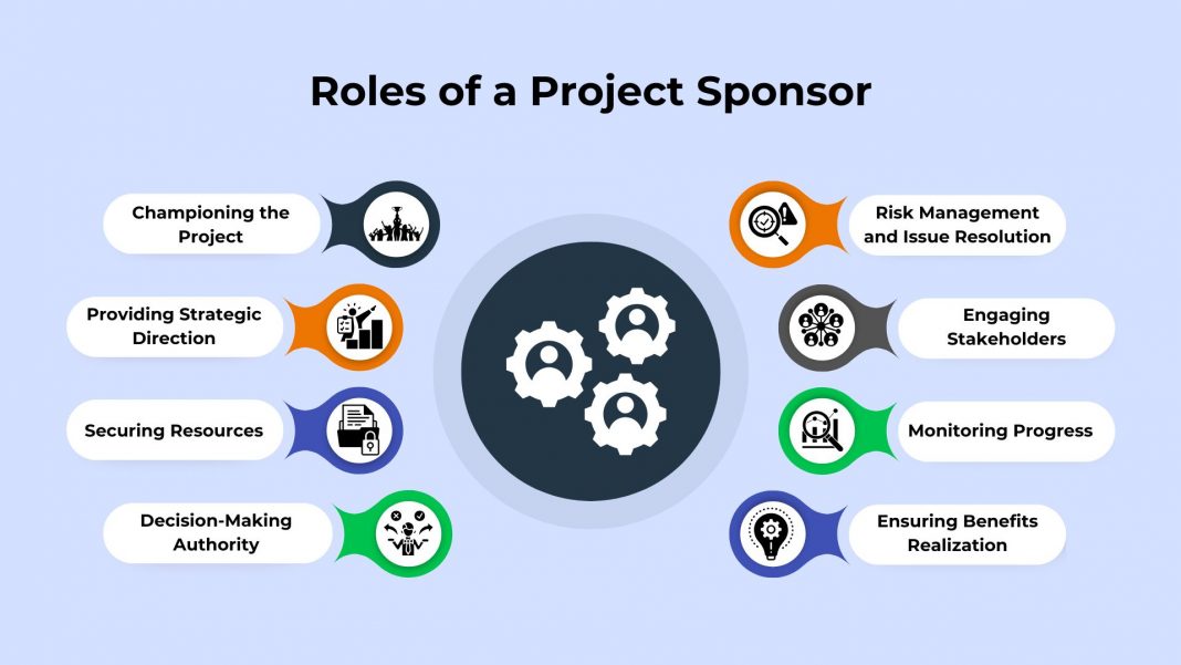 What is a Project Sponsor? Roles, Impacts & Best Practices