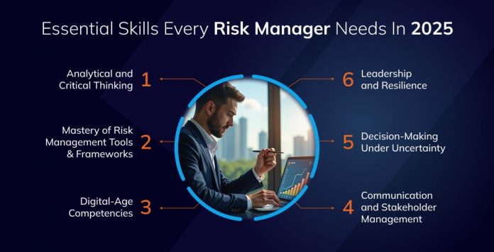 Risk Manager Roles and Responsibilities in 2026