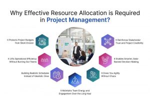 Effective Resource Allocation in Project Management Explained