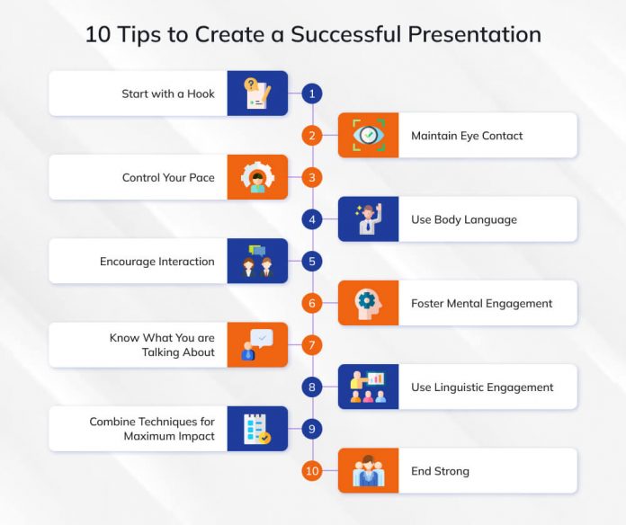 Project Management Presentation: Examples & Templates