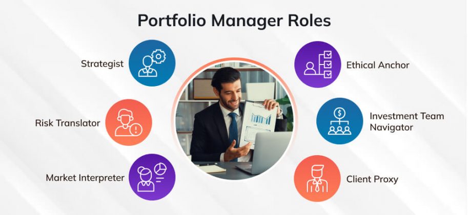6 Key Portfolio Manager Roles and Responsibilities