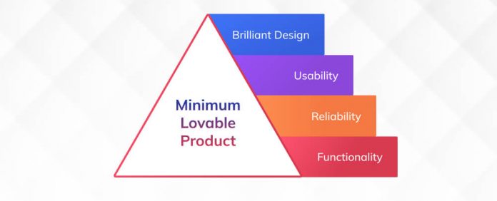 MVP vs MMP vs MLP: A Practical 2026 Guide