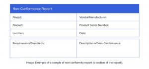 Non-Conformance Report (NCR): A Complete Guide for 2026