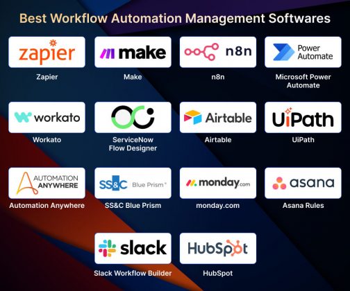 14 Best Workflow Automation Software Platforms for 2026