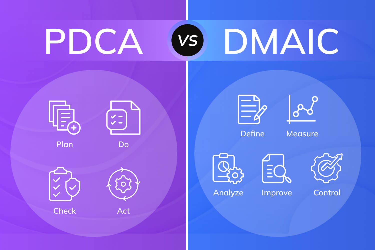 PDCA vs DMAIC: How to Choose the Right Improvement Method