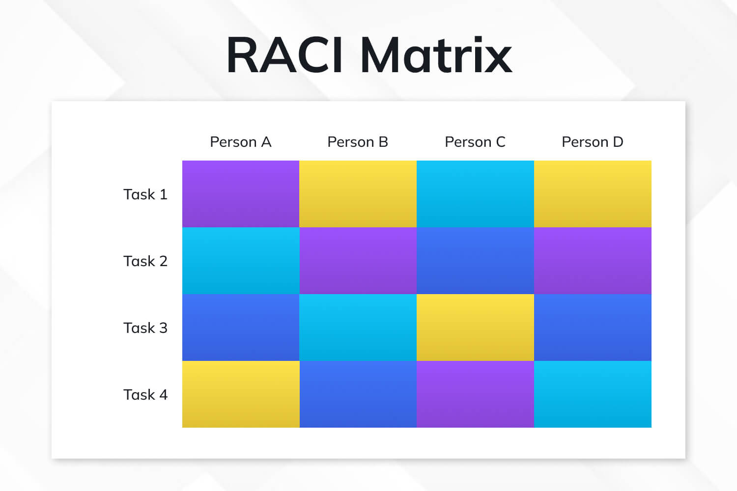 RACI Matrix in Project Management: A Step-by-Step Guide